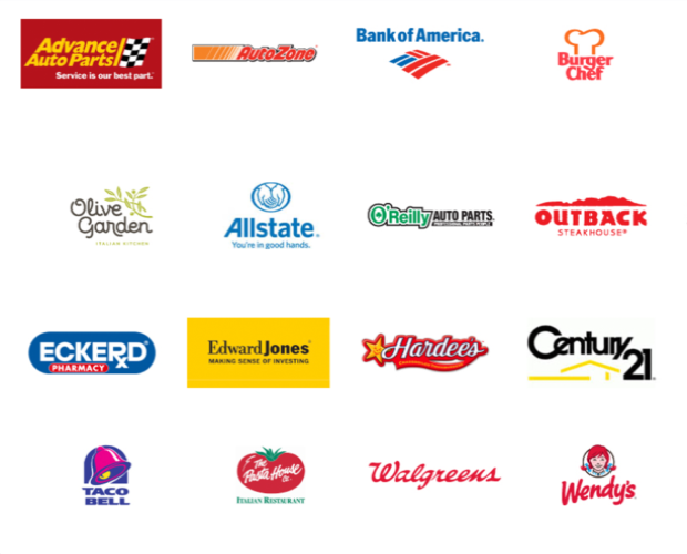 About Us | Develop Inc USA