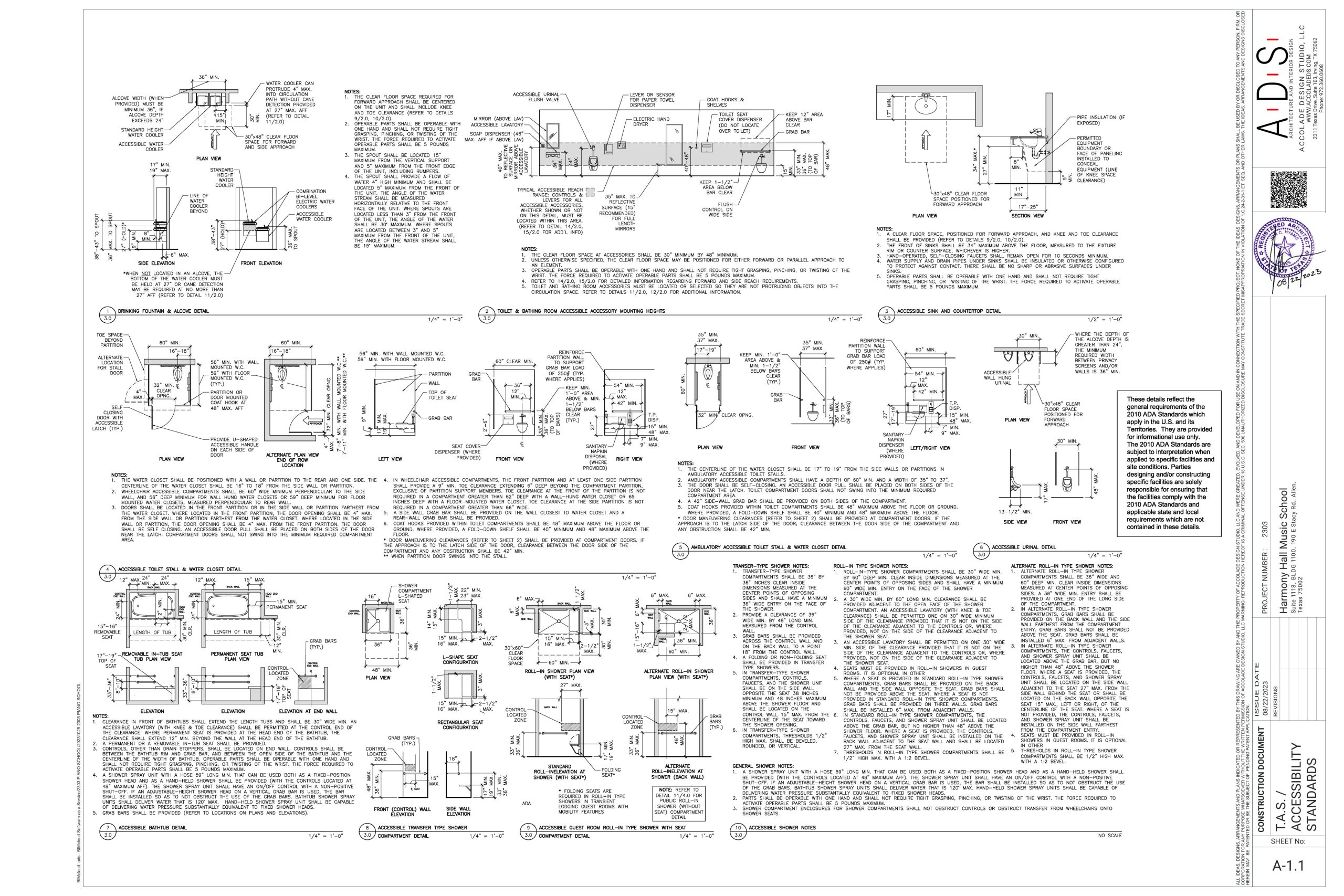 Current Projects | Develop Inc USA